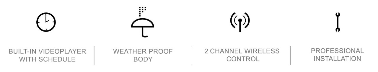 Technologie :: LumiTrix